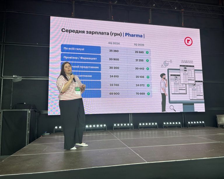 АПТЕКИ СВІТУ–2025: в Україні все ще зберігається дефіцит кадрів - Аптека online